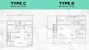 Meldrum Heights - Find New Launch Property in Johor Bahru