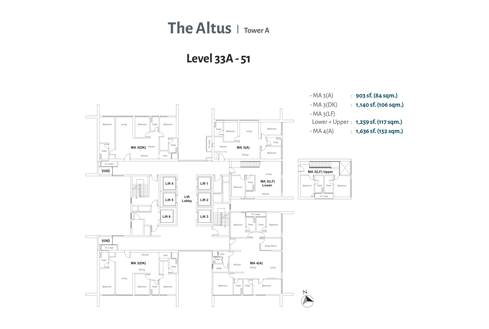 Setia Sky 88 - Find New Launch Property in Johor Bahru