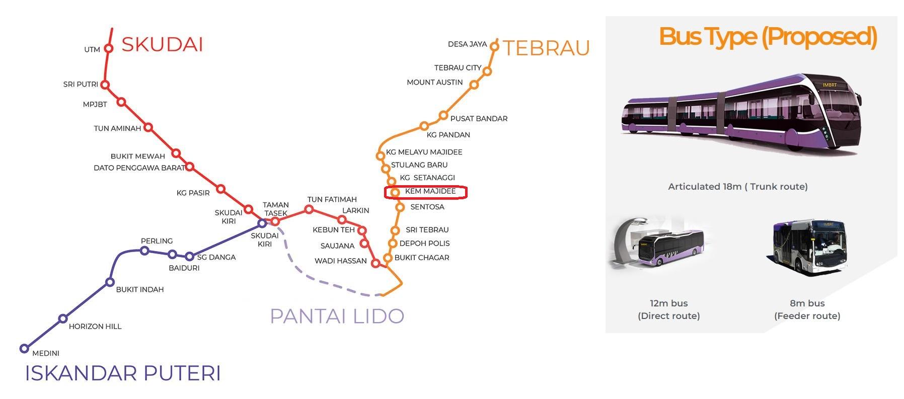 Paragon Gateway - Find New Launch Property in Johor Bahru