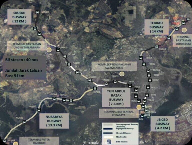 Johor Chose Elevated Autonomous Rail Rapid Transit (ART) System Over ...